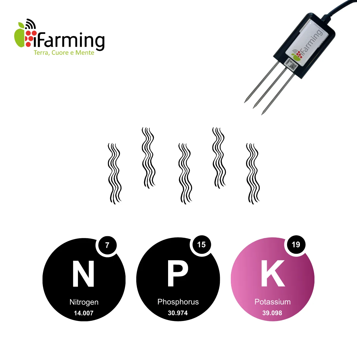 IFARMING SOIL DETECTION - High Quality Phosphorus & Potassium Monitoring