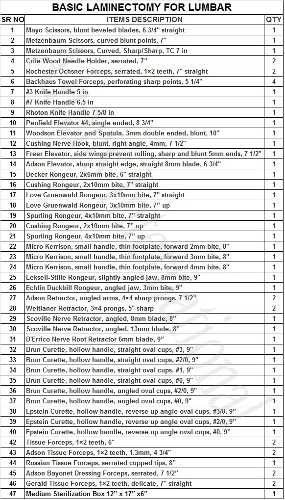 Spinal Orthopedic High Quality Basic Laminectomy Set For Lumbar Basic ...