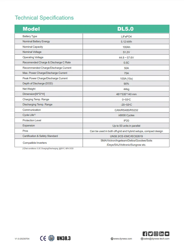 Dyness DL5.0 48V 5.12KWH Lithium Battery for off-Grid PV
