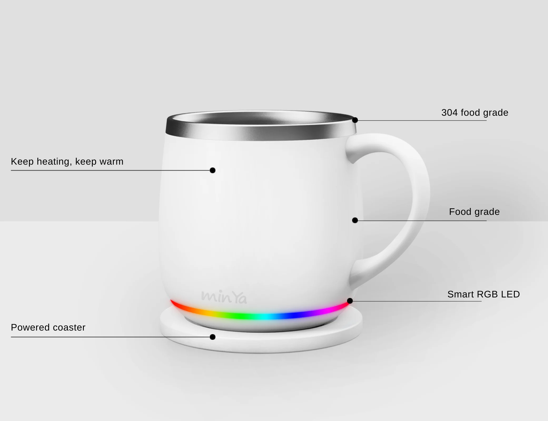 Mug With Smart Temperature Management For Coffee - Buy Smart Mug,Self ...