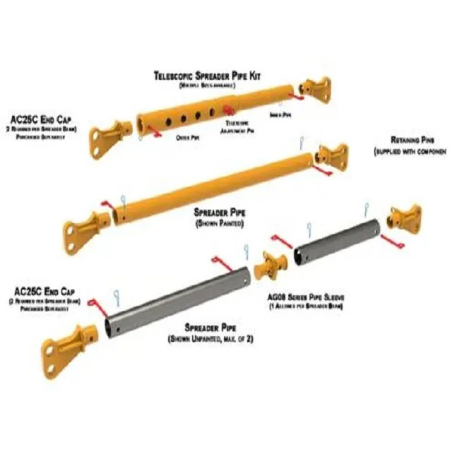 조정 망원경 스프레더 빔 텔레스코픽 컨테이너 리프팅 빔 리프팅 20ft 컨테이너 Buy 조절 망원경 스프레더 빔 텔레스코픽 컨테이너 리프팅 빔 리프팅 20ft 컨테이너