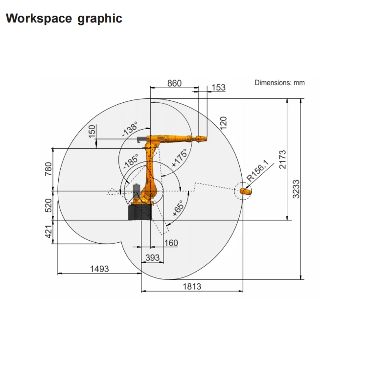 6 Axis Industrial Robot Arm Kuka Kr20 R1810-2 With Krc4 Cabinet Robotic ...