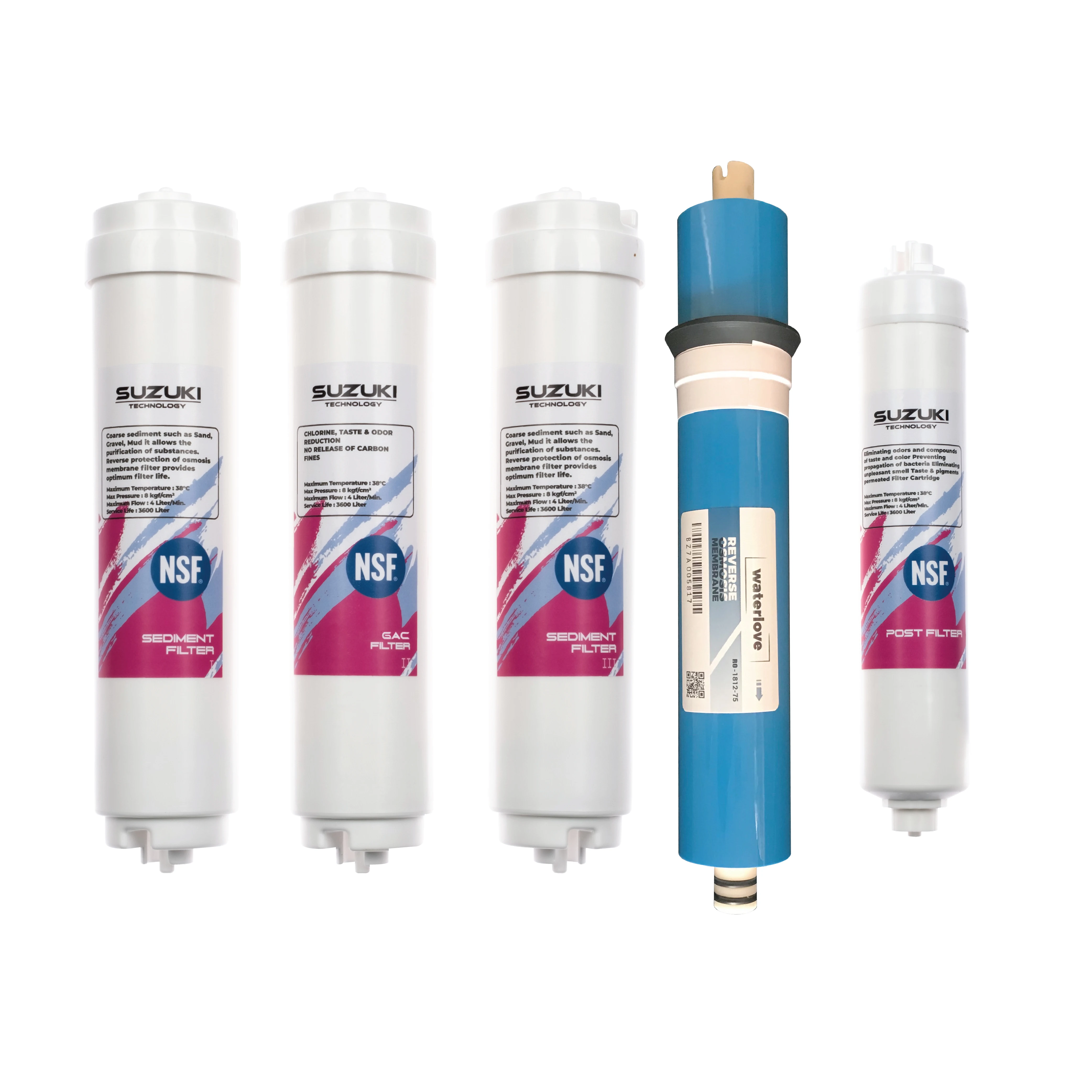 Suzuki Filter Sediment-GAC-Sediment-Post Carbon Waterlove Membrane ...