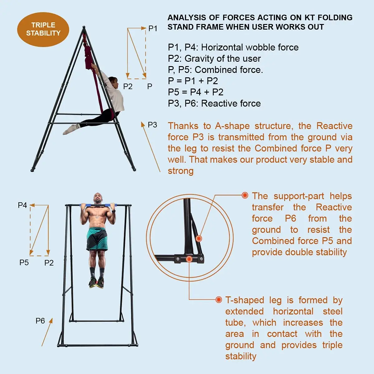 Sturdy Pull up Bar - Ideal for Home Gym Strength Training