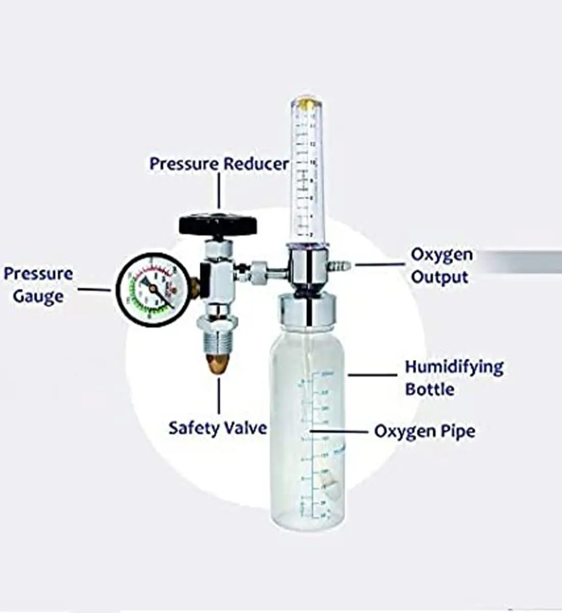 Mowell Oxygen Fine Flow Meter Adjustment Oxygen Valve With Regulator ...