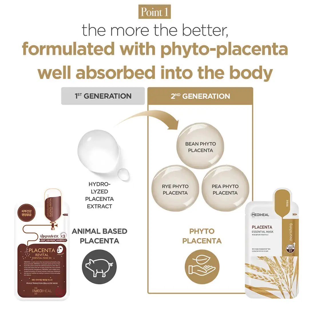 Mediheal Placenta Essential Mask 10 Pieces - Buy Mediheal Placenta ...