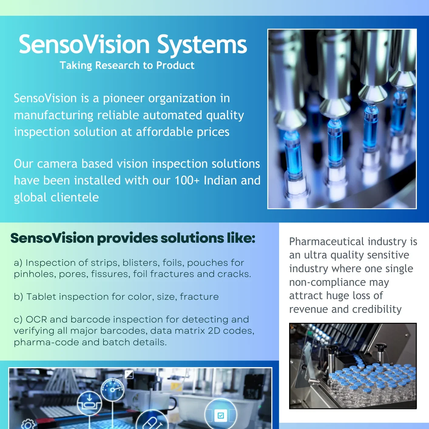 Pharma Capsules Optical Sorting Machine For Vision Inspection For ...