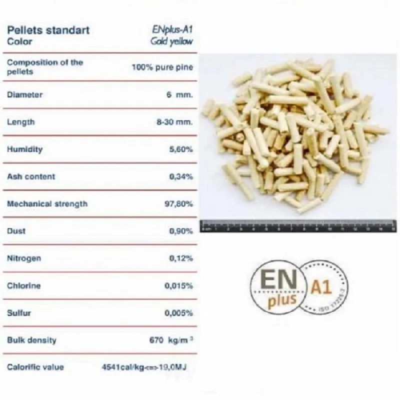Premium Wood Pellets - EN Plus-A1 6mm/8mm Fir, Pine, Beech