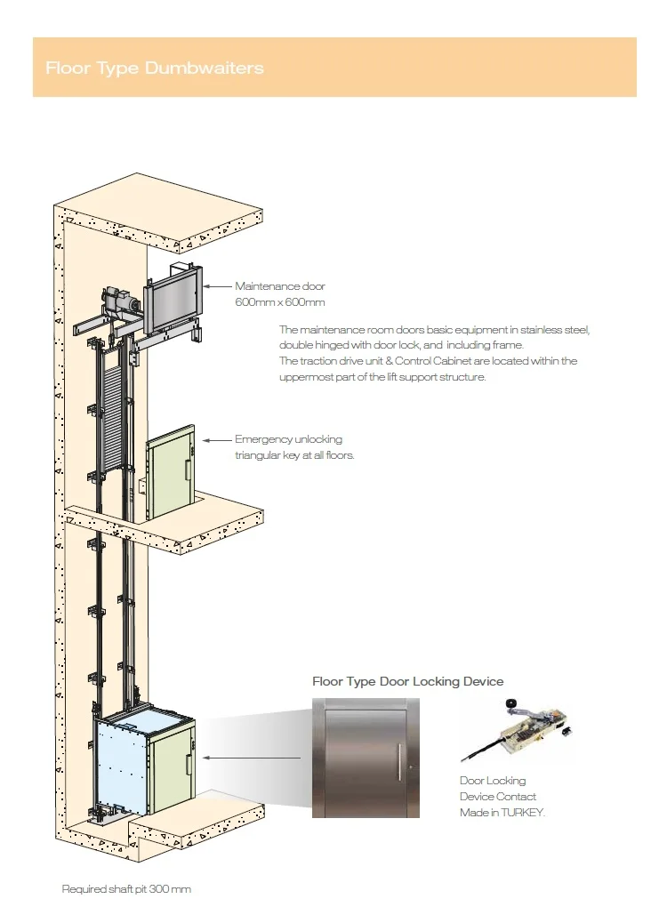 Dumbwaiter Service Lift 100kg Floor Type Single Entrance Width 80cm ...