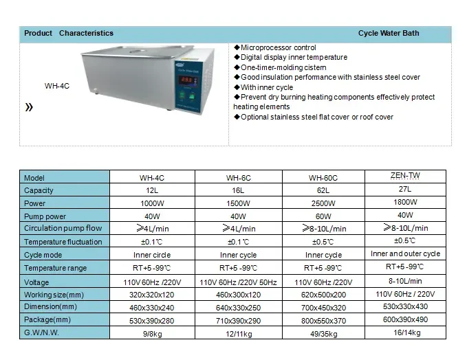 Laboratory Medical Cycle Water Bath Wh-4c Wh-60c - Buy Laboratory ...