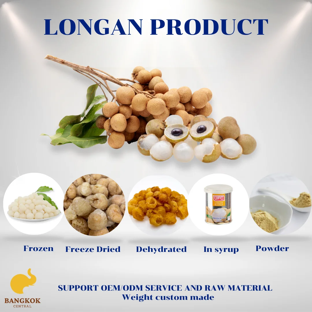 Ufc Longan In Syrup 565g X 3 Cans Canned Longan Dessert Thai Fruit