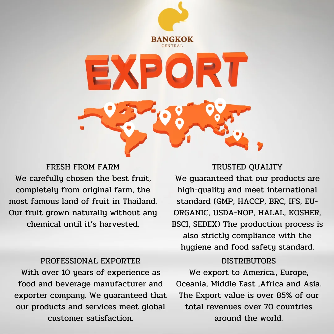 Roza Mackerel with Chili Sauce 140gx 4 Cans Export Canned Fish Mackerel ...