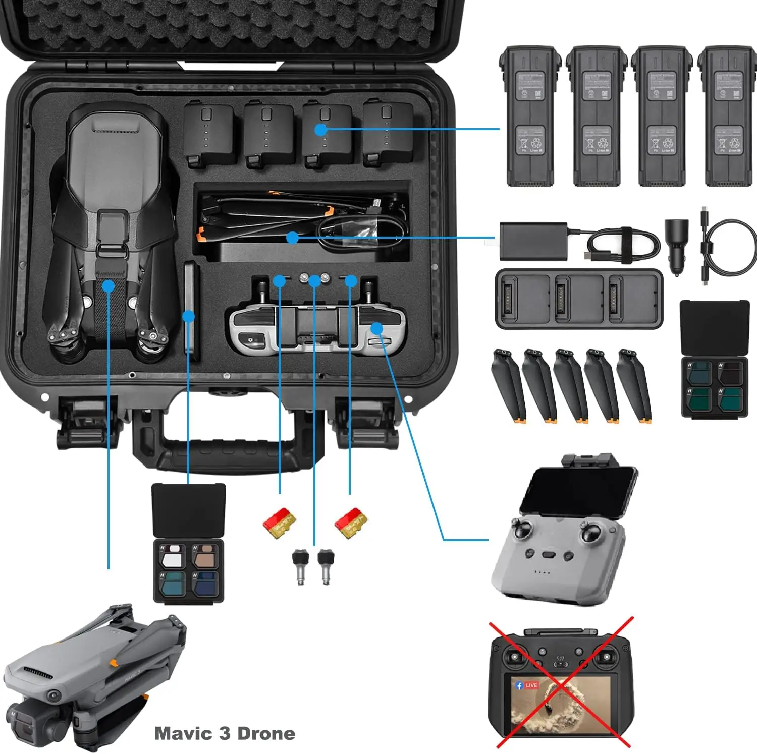 DJI Mavic 3 Safety Carrying Shockproof Case - Anti-Fall & Waterproof