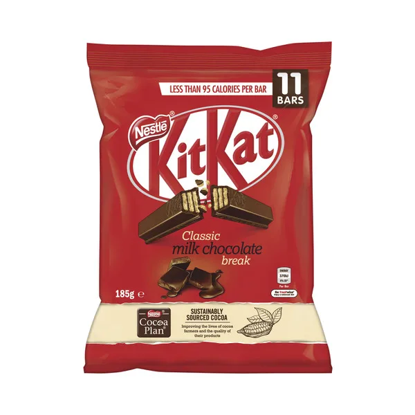 Nestle Kitkat 19 - Pieces 2 Finger Mini Milk Chocolate Bar - 250 G ...