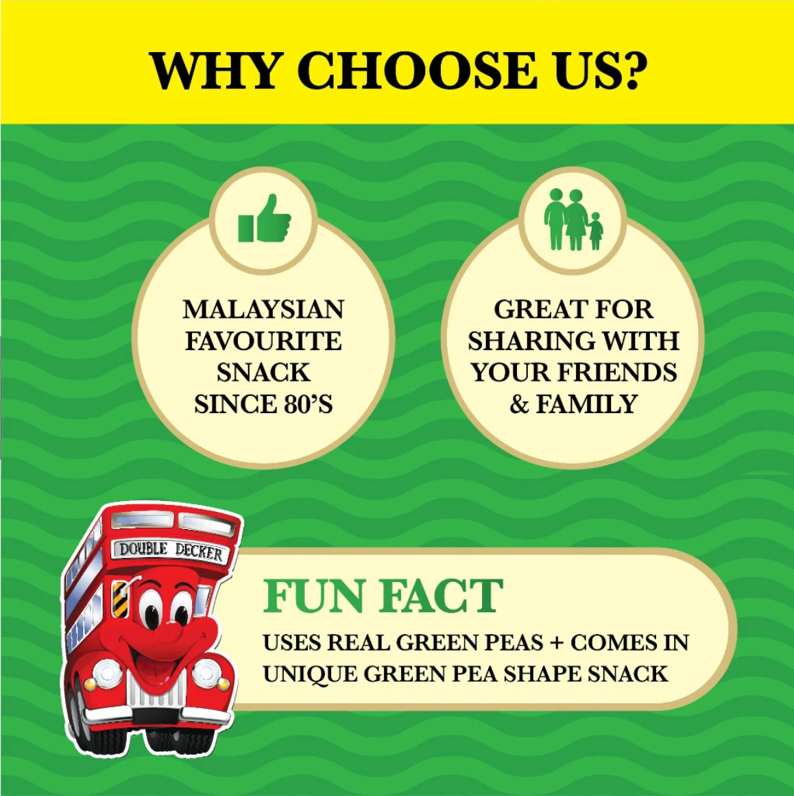 Double Decker Green Peas 80g X 10 X 5 - Buy Double Decker Mamee Monster ...