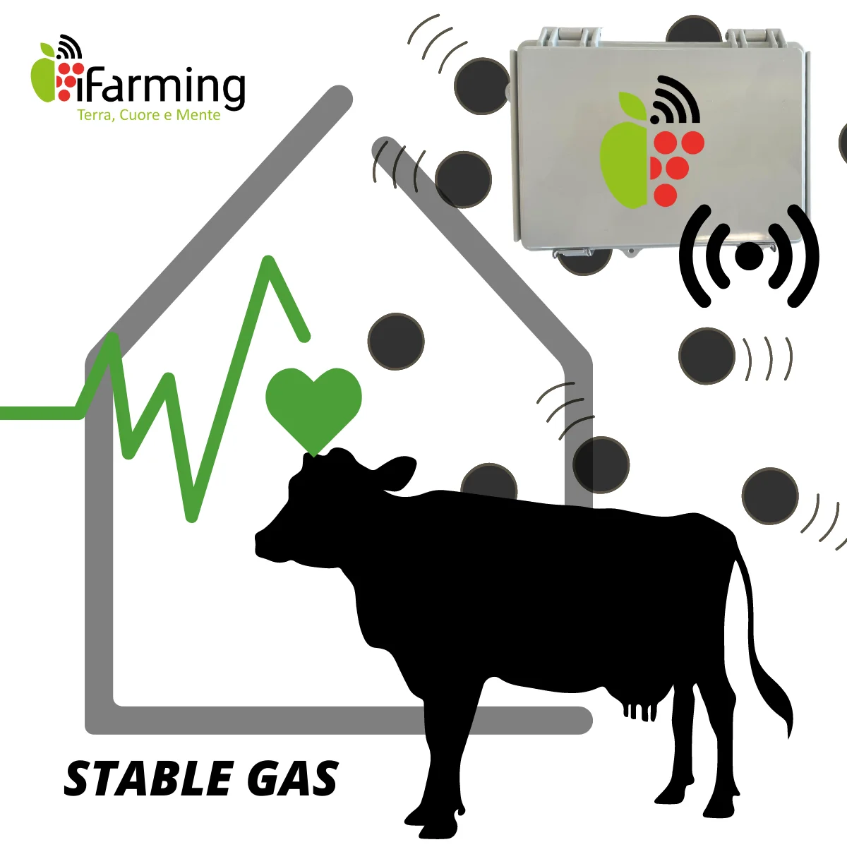 Ifarming Monitoring Stable Gas Carbon Dioxide Ammonia Hydrogen Sulfide ...