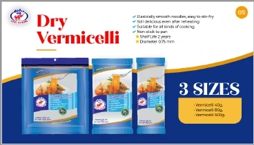 Bean Vermicelli Dry Vermicelli Glass Noodles Cho Chang Brand 80gram ...