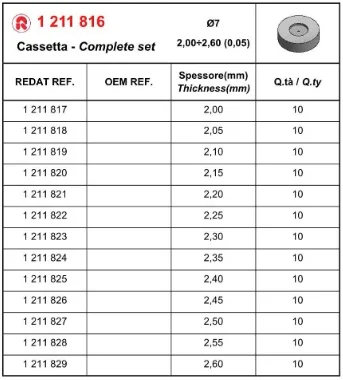 Precise Steel Diesel Fuel Injection Calibration Lift Spacer Kit Made In ...