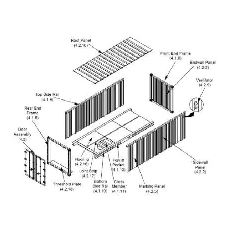 ISO SHIPPING CONTAINER PRODUCTION LINE| Alibaba.com