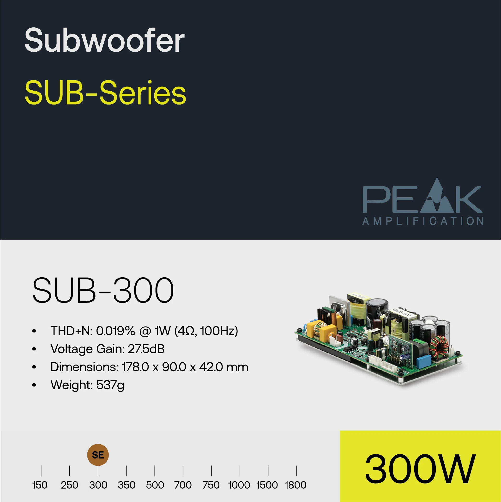 Class D 300W Subwoofer Amplifier module| Alibaba.com