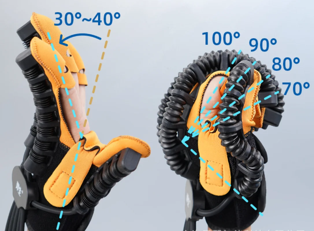 Stroke Paralysis Hand Rehabilitation with Exoskeleton