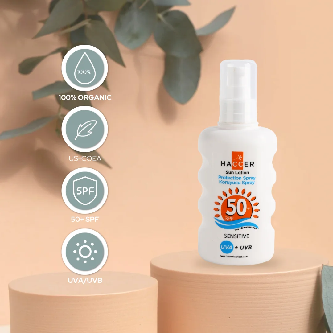 Haccer防晒乳液sprey Spf 50 200毫升天然面部护理防晒霜uva Uvb日用防晒霜保护皮肤乳液 - Buy 美白防晒乳液防晒霜 ...
