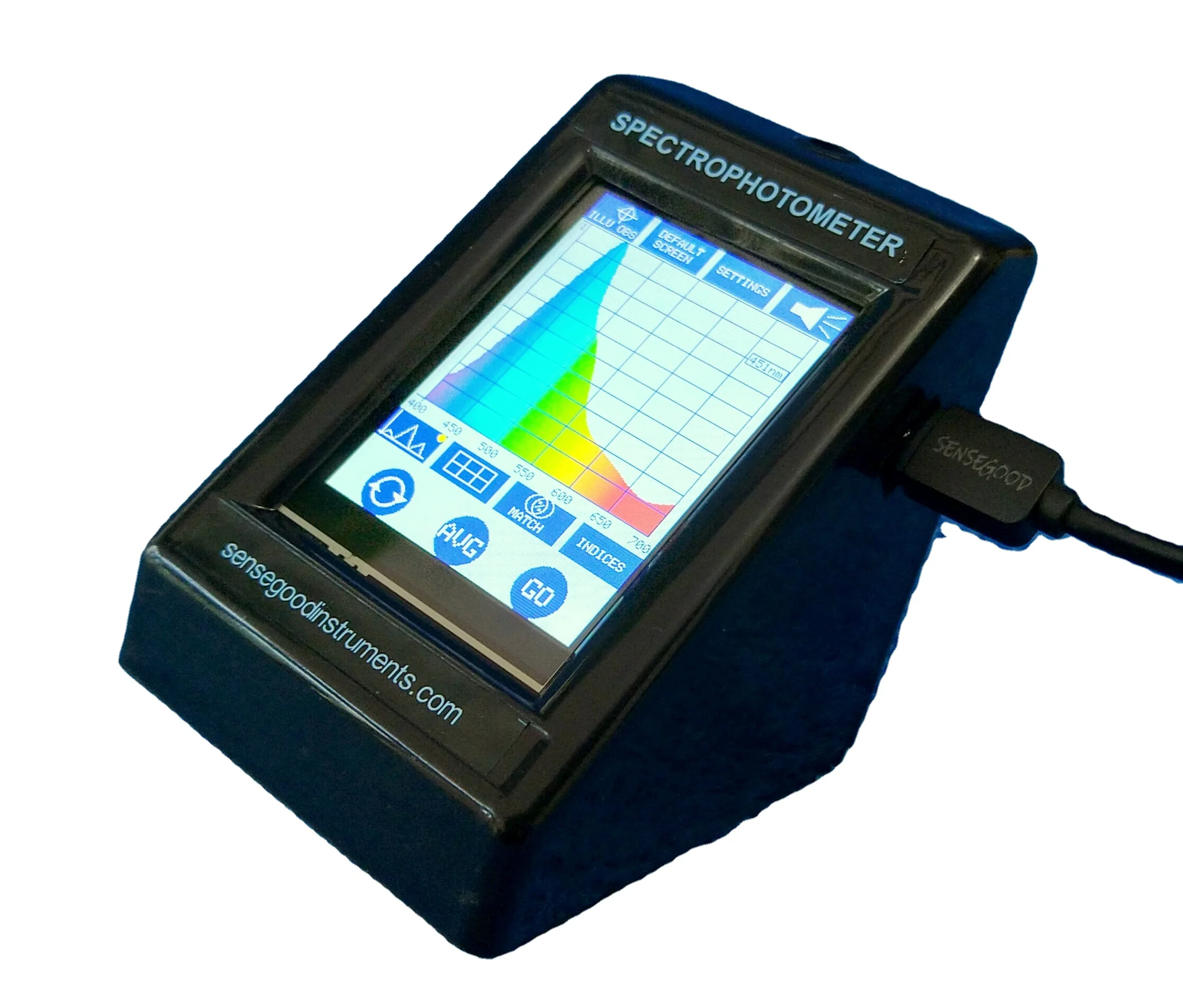 Portable UV/Vis Spectrophotometer for Textile Color Comparison Color ...