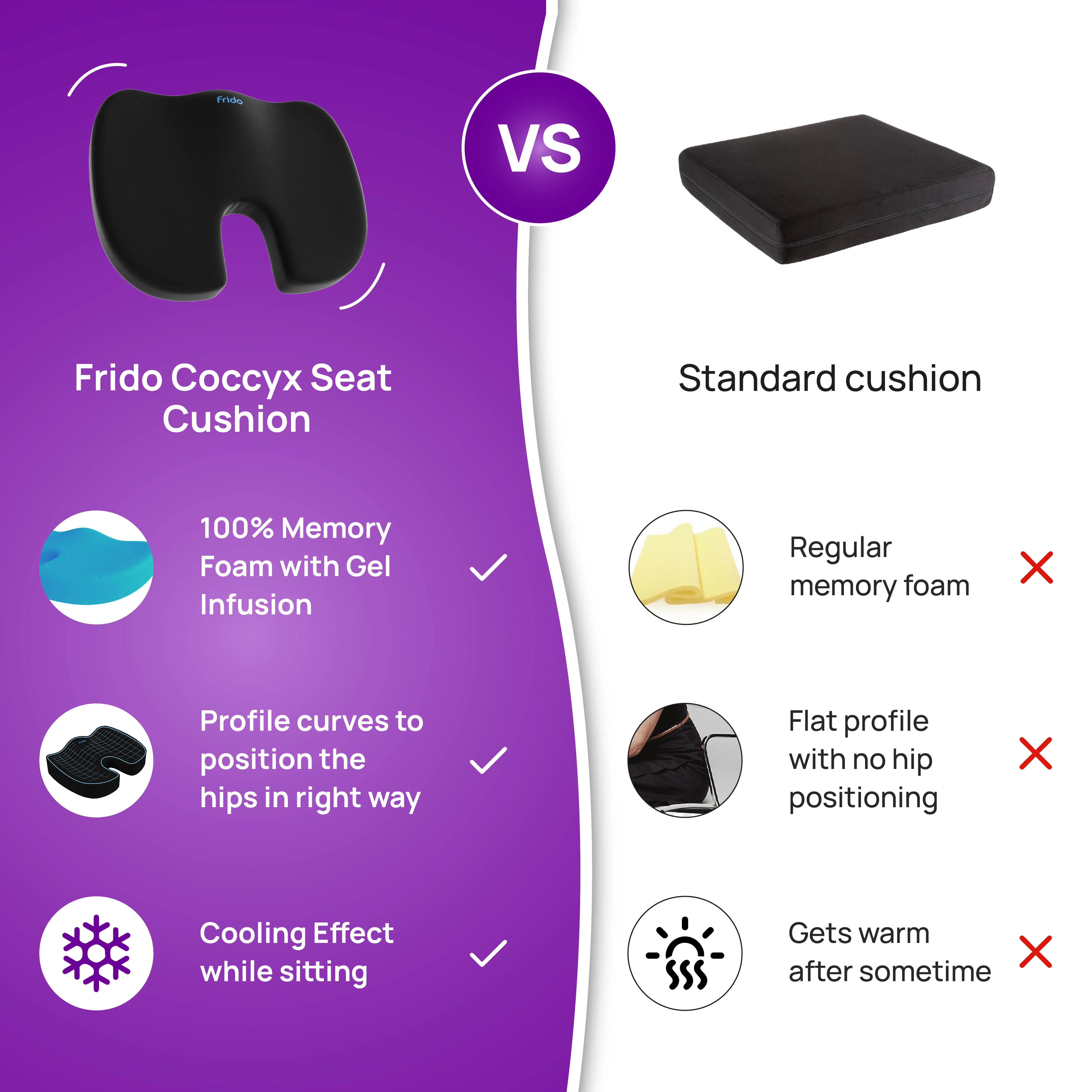 Hot Deal 2023 Frido Ultimate Coccyx Seat Cushion With Cooling Gel ...