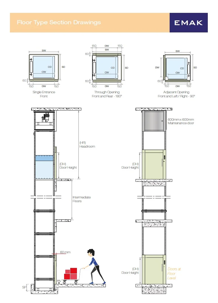 Dumbwaiter Service Lift 100kg Floor Type Single Entrance Width 80cm European Standard Emak ...