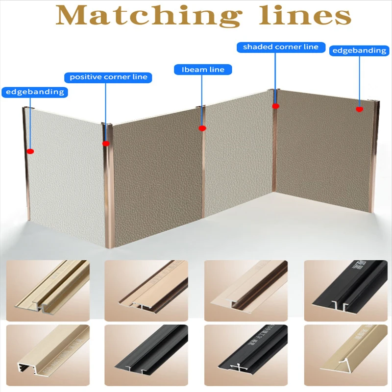 Aluminum Alloy L-shaped Edge Wrapped External Corner Decorative Strip ...