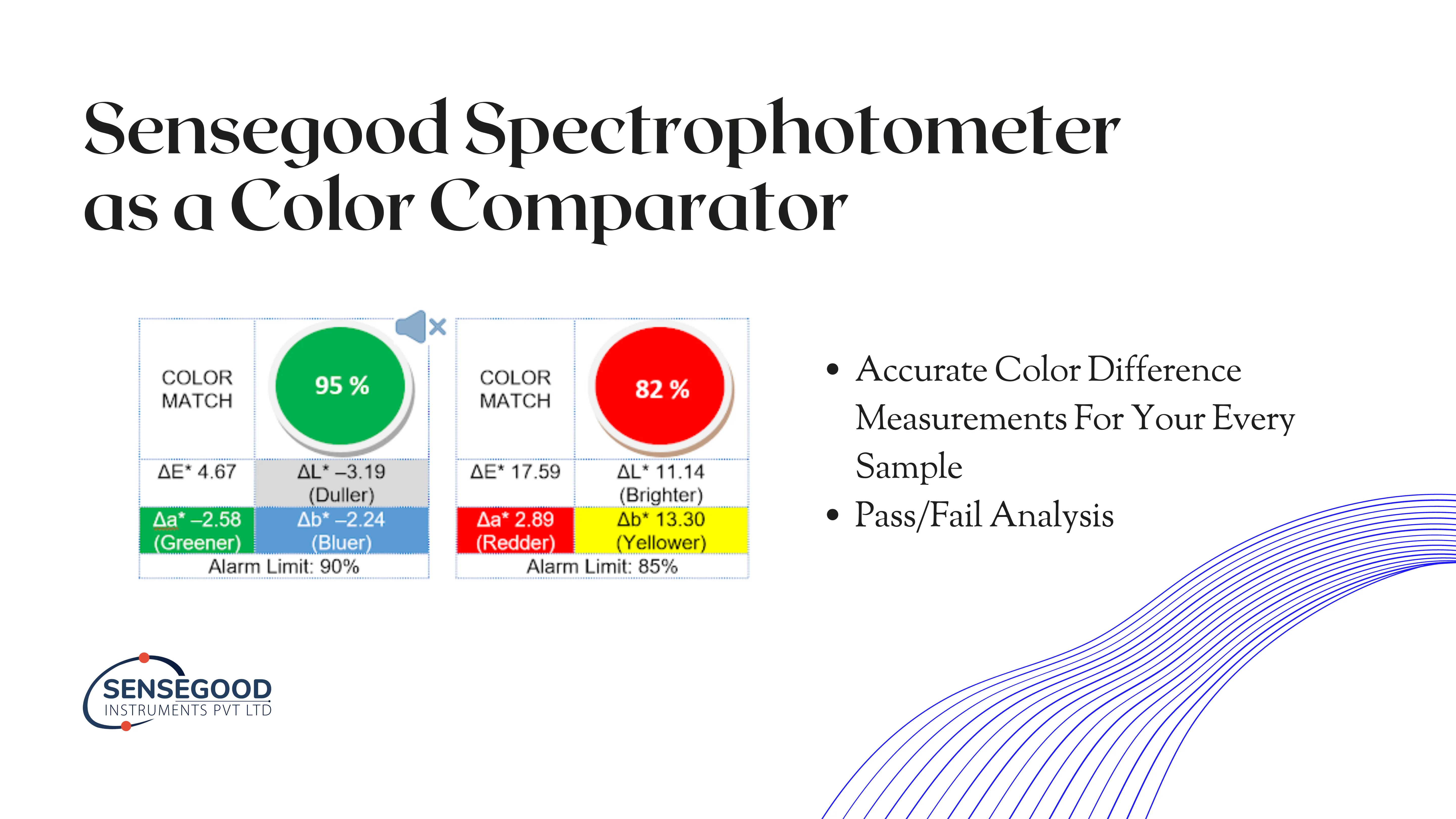 Sensegood Accurate Color Spectrophotometer for Quality Control for Pulp ...
