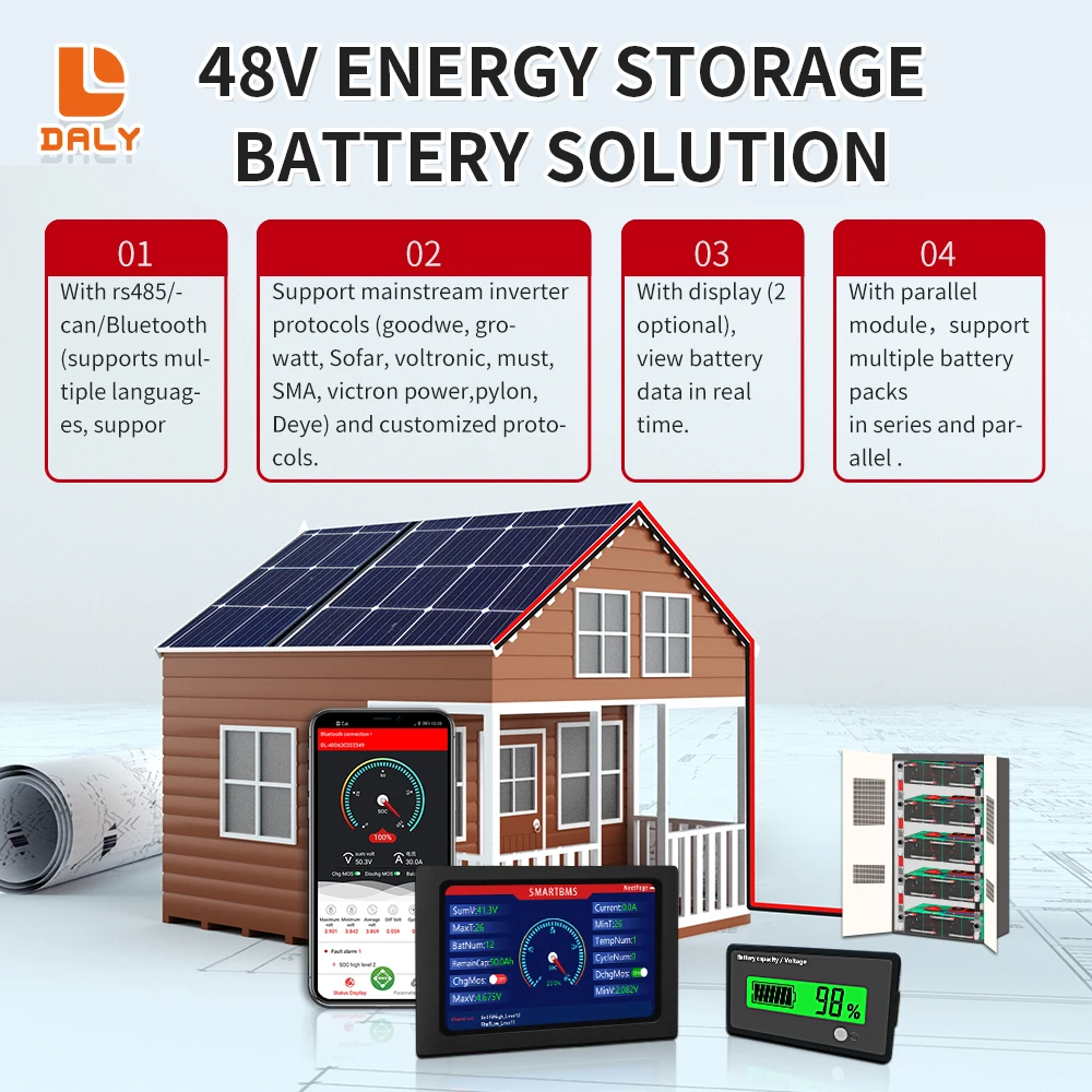 Daly Solar Battery Bms 48v 150a With 15a Parallel Module Lifepo4 280ah ...