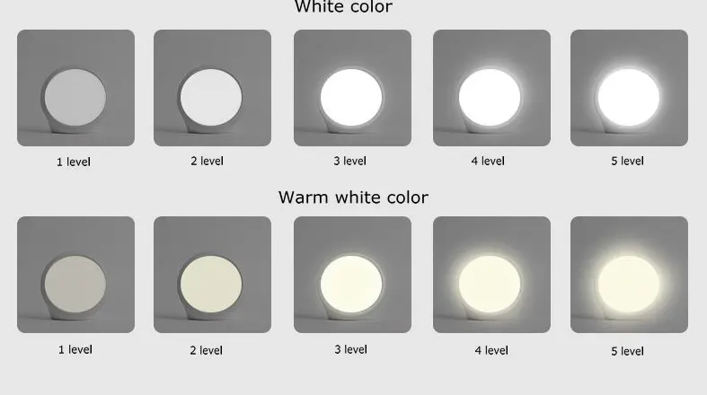 Sad Lamp - Vitamin Daylight Lamp with 10,000 Lux Lightbox