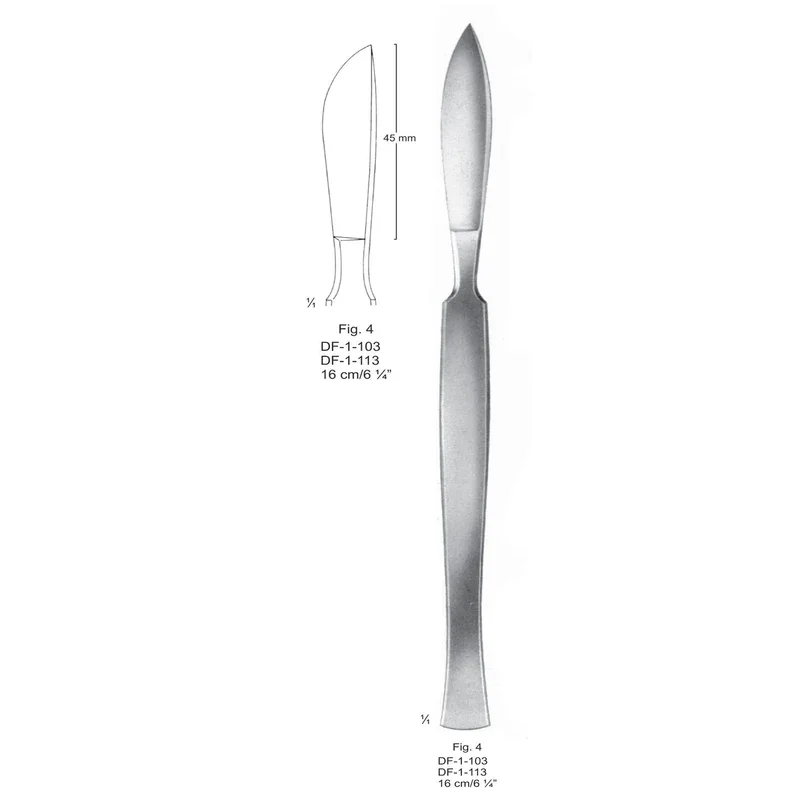Dissecting Knives With Metal Handle Dissecting Knife Fig.2 Surgery ...