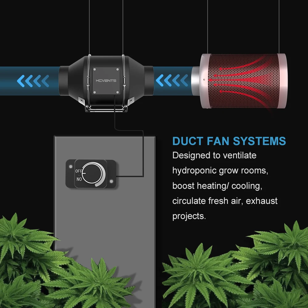 6 Inch Speed Control EC Motor Silent Reversible Inline Duct Fan