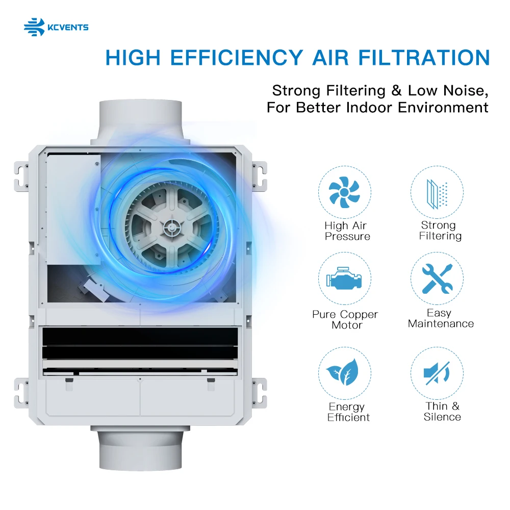 Kcvents 150mm Fresh Air Ceiling Fan With True Hepa Filtration - Buy ...