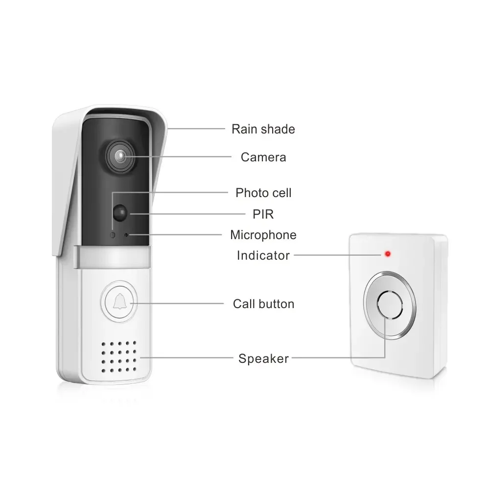 Elmark El-ip11 Smart Photo Doorbell Camera + Chime Set - Buy Wireless ...