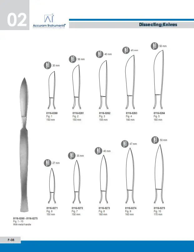 Dissecting Knives With Metal Handle Dissecting Knife Fig.2 Surgery ...