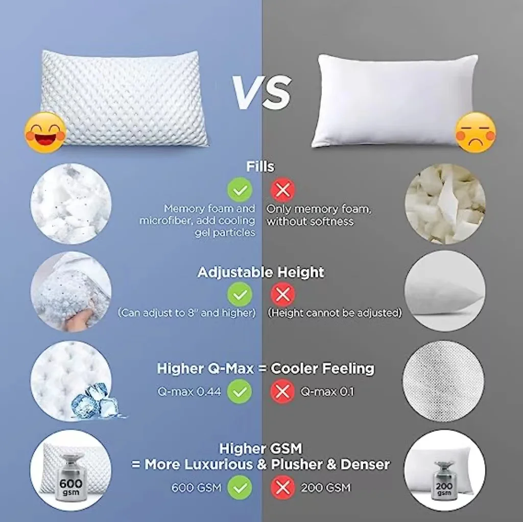 Cooling Shredded Memory Foam Pillow With Gel Particles Adjustable Loft ...