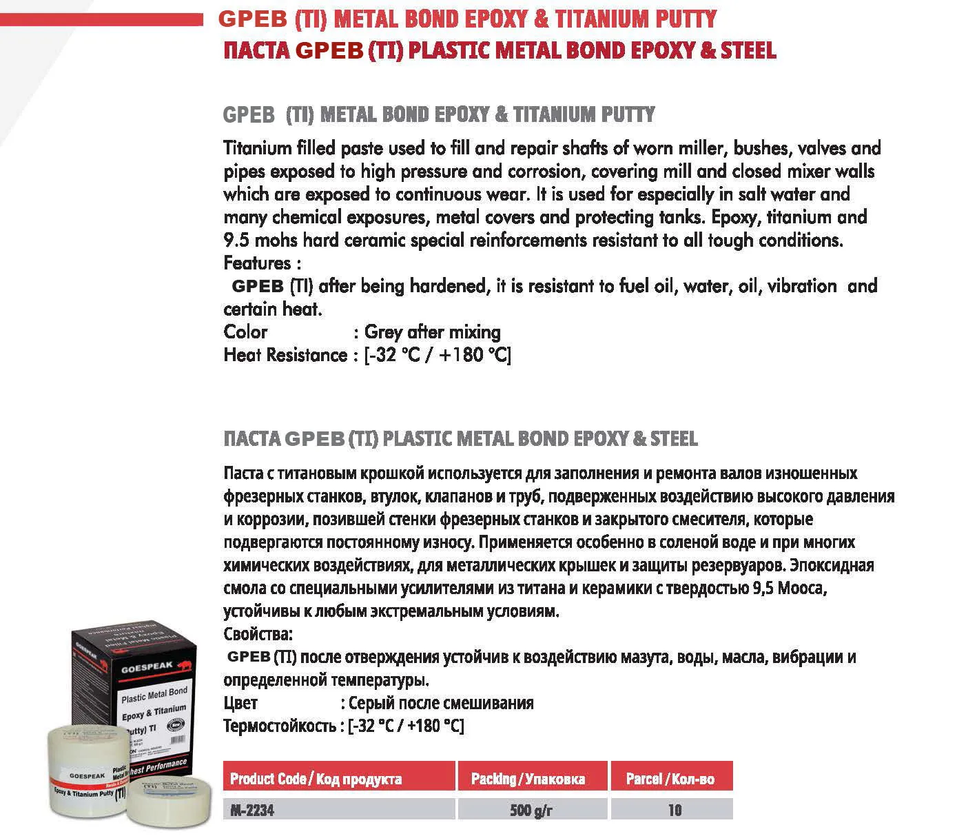 Metal Bond Epoxy&Titanium Putty repair shafts of worn miller bushes ...