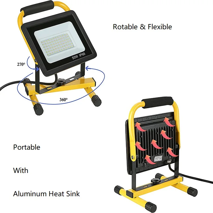 IP66 Waterproof Outdoor LED Emergency Work Light - 50000 Hours