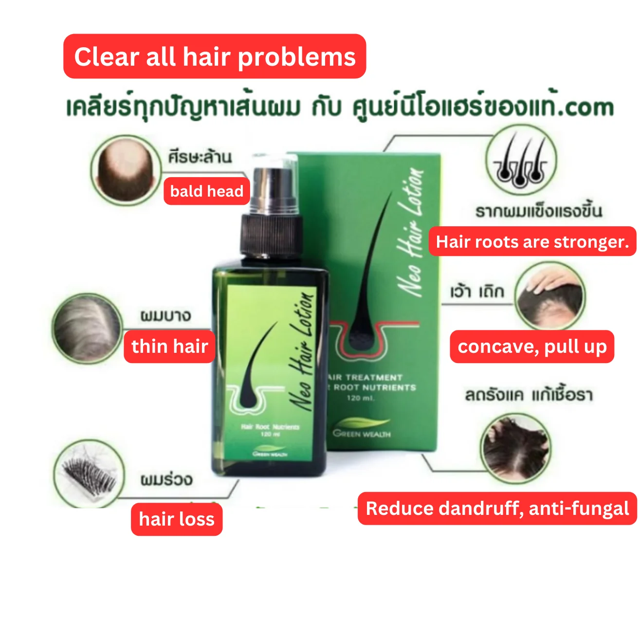 Wholesale Private Label Green Weath Neohair Fast Hair Growth Loss