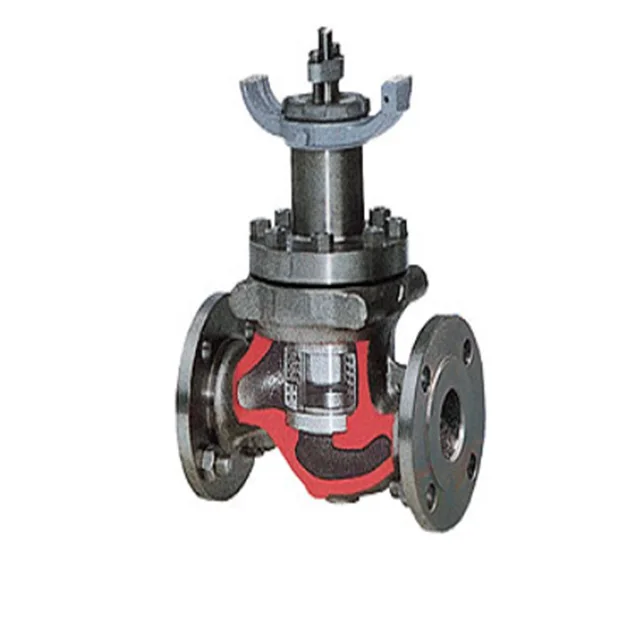 KOSO Vector Series Control Valves - High Temp & Pressure
