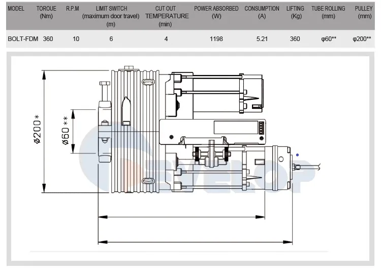 Double Roller Shutter Motor - Durable & Efficient Solutions