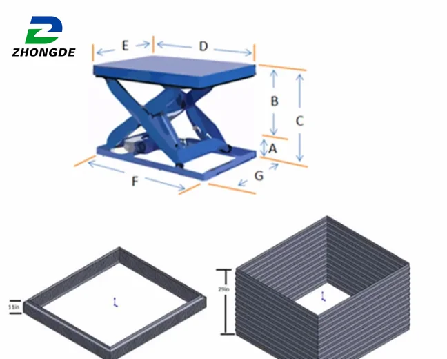 Durable Lifting Table Bellows Covers by ZHONGDE