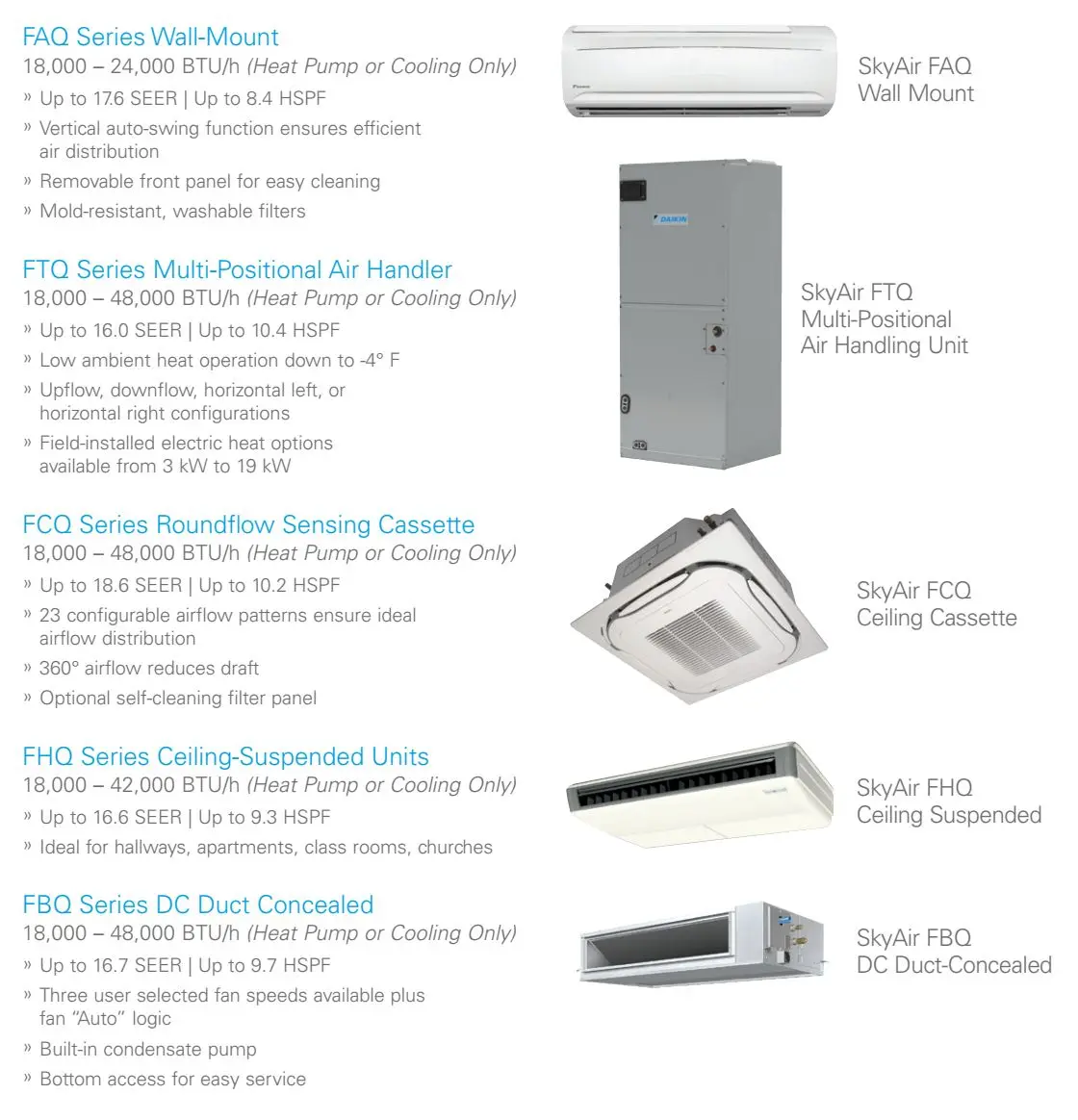 Multi VRV VRF VRT Air Conditioner - 60000BTU Cooling Capacity