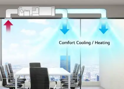 LG Low Mid Static Duct Split AC| Alibaba.com