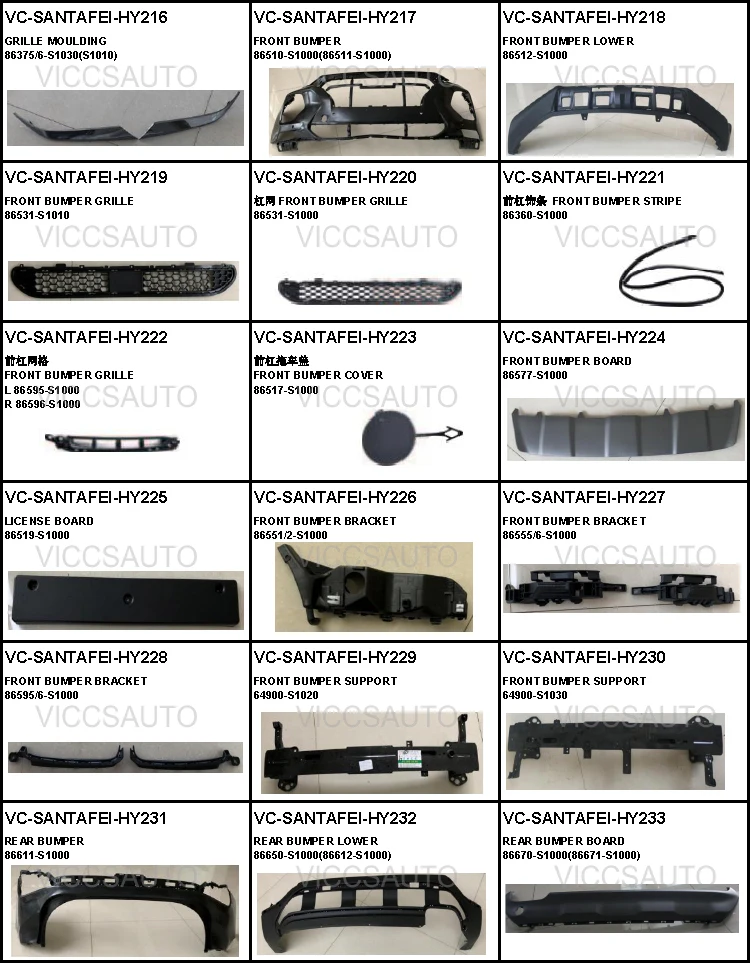 OEM 86512-S1000 for Hyundai Santafei 2019 Auto Car FRONT BUMPER LOWER