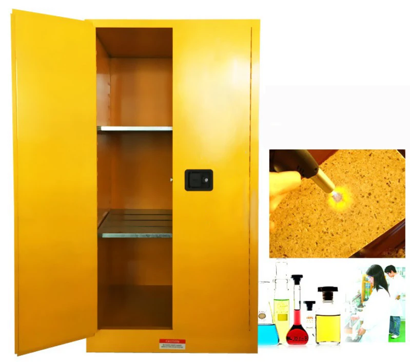 110 Gallon Recessed Lockable Chemicals Storage Cabinet