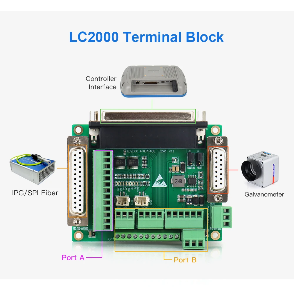 Wavetopsign Touch Screen Laser Marking Machine - Intelligent Fly ...